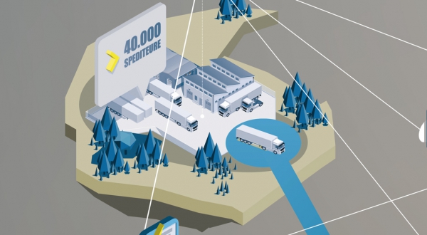 Transporeon Infografik - Kreativagentur Thomas